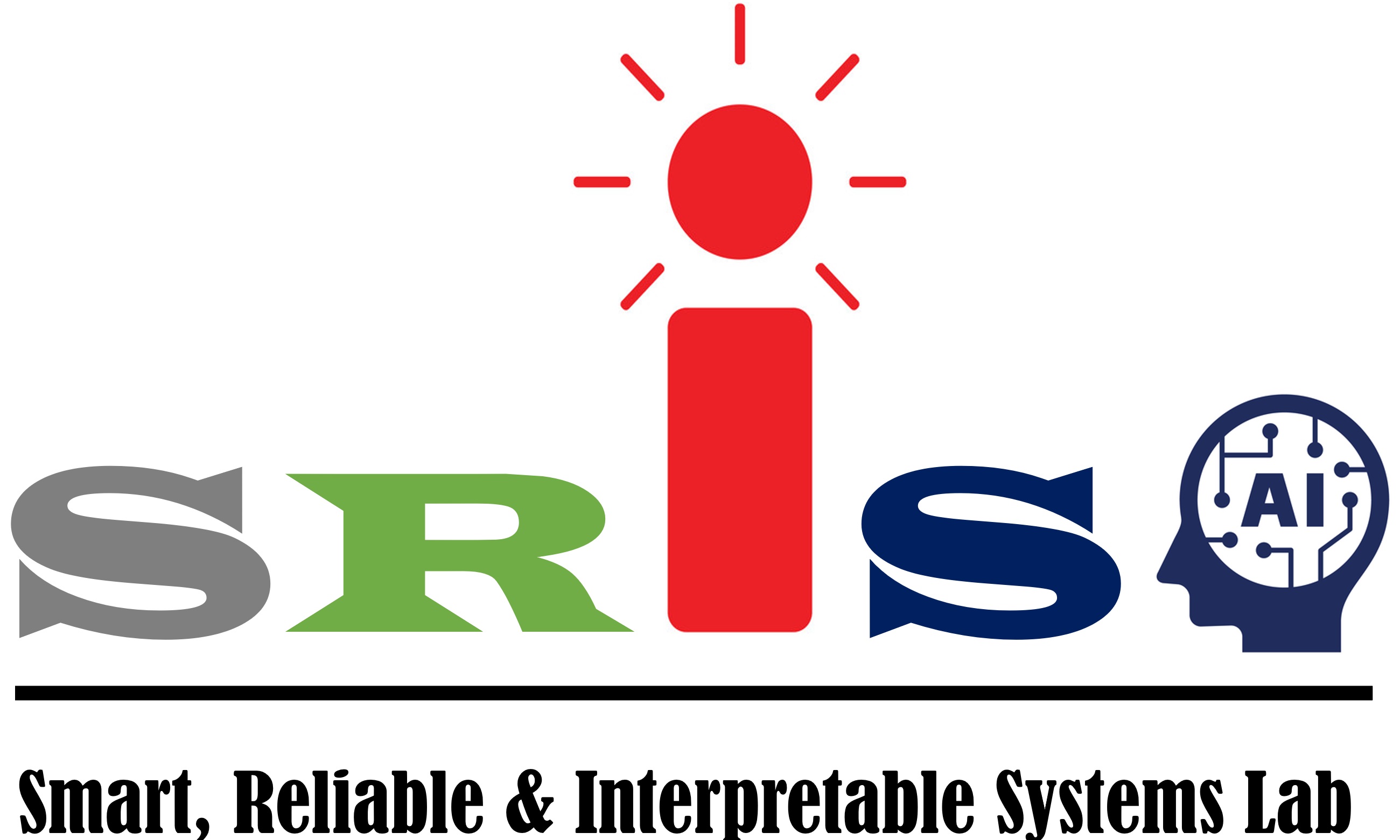 SRIS-Smart, Reliable and Interpretable Systems